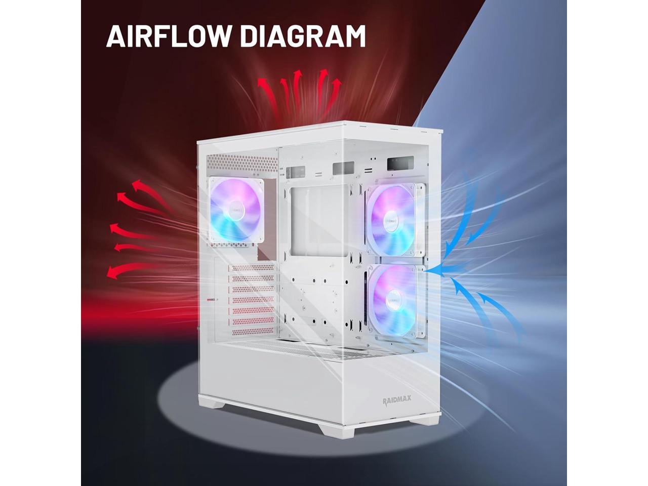 Gabinete Gamer RAIDMAX I801 WHITE I801 WHITE FISHTANK ARGB | PC Store ...